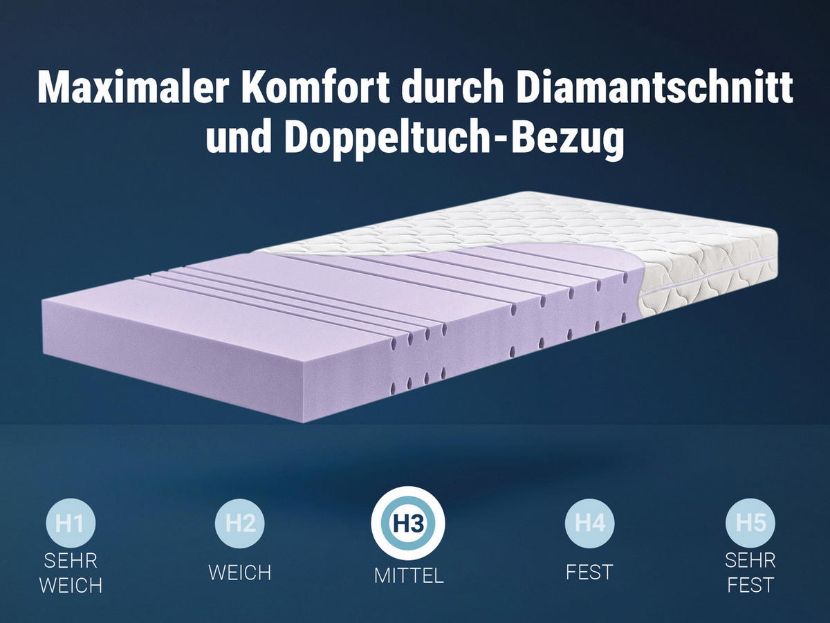 Betten-ABC MATRATZE KSP-1500 Deluxe, mit Klimafaserbezug, Größe ...
